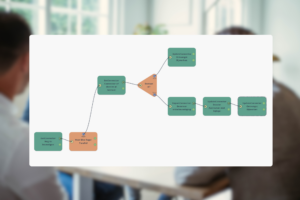 Simplex Flow - Simplex