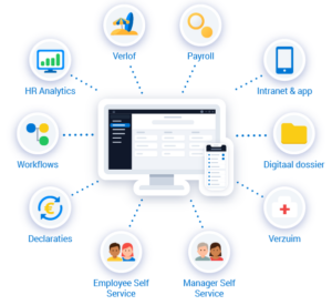 Simplex Go - Simplex